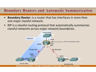 Routing Protocols and Concepts: Ch5 - Routing Information Protocol (RIP v1) | PPTX | Computer ...