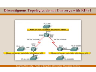Routing Protocols and Concepts: Ch5 - Routing Information Protocol (RIP v1) | PPTX | Computer ...