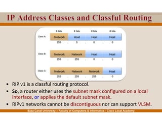 Routing Protocols and Concepts: Ch5 - Routing Information Protocol (RIP v1) | PPTX | Computer ...