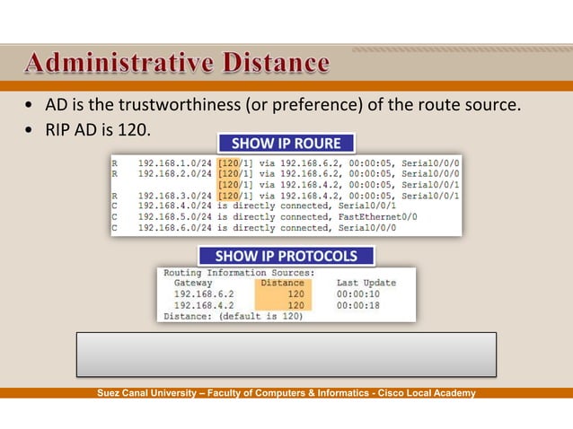 Routing Protocols and Concepts: Ch5 - Routing Information Protocol (RIP v1) | PPT