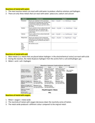Science form4 - chapter 5 | DOCX