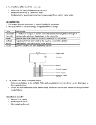 Science form4 - chapter 5 | DOCX
