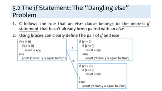 Ch5 Selection Statements | PPT