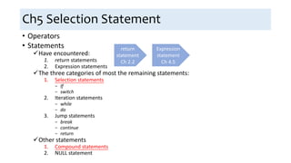 Ch5 Selection Statements | PPT