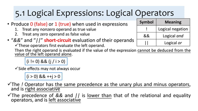 Ch5 Selection Statements | PPT