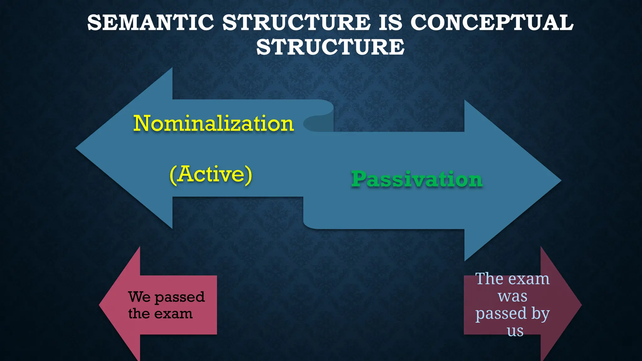 Introduction to cognitive semantics.pptx