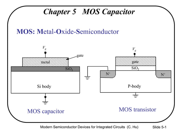 Ch5 lecture slides Chenming Hu Device for IC | PPT | Physics | Science