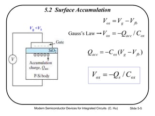 Ch5 lecture slides Chenming Hu Device for IC | PPT