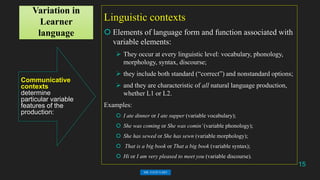 CH 5 Social Contexts of Second Language Acquisition.pptx