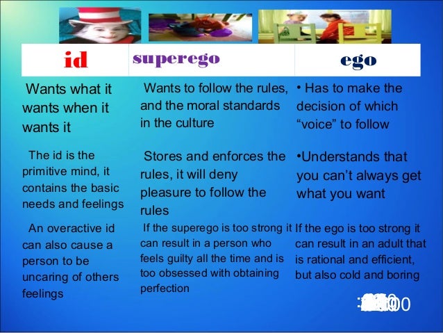 Ch 5 socialization.ppt