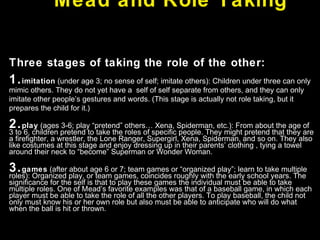 Ch 5 socialization.ppt | PPT