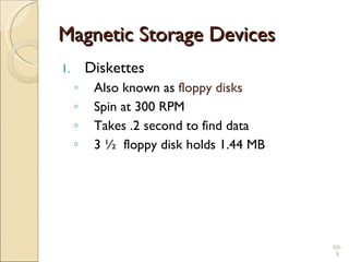 Ch5 storagedevices(updated) | PPT