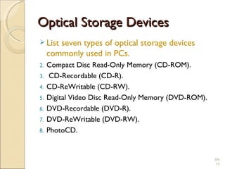 Storage Devices List