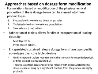Ch 5 sustained release dosage forms industrial pharmacy | PPTX