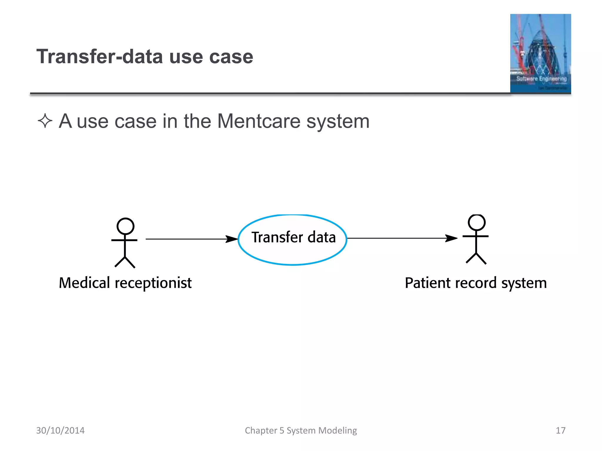 Ch5 system modeling | PPTX