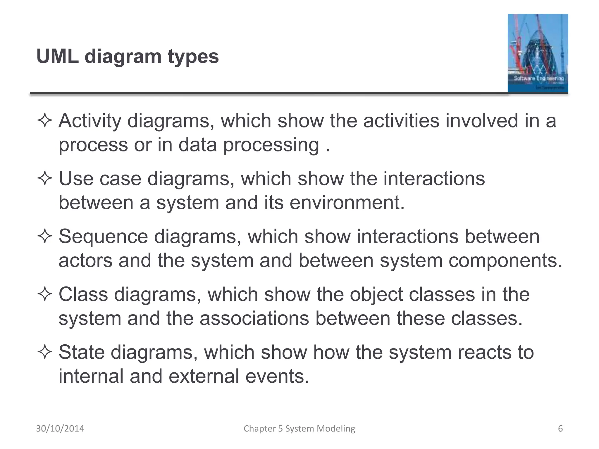 software engineering Chapter 5 System modeling.pptx