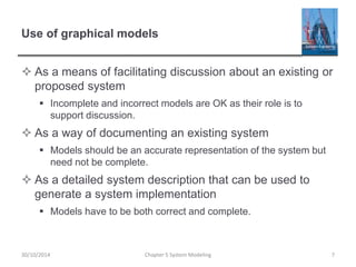 software engineering Chapter 5 System modeling.pptx