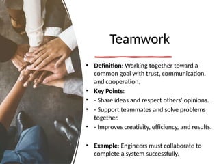 CH5 Teamwork_Leadership_Engineering_Responsibility_SALEH.pptx