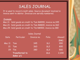 Ch 5 the journal | PPT