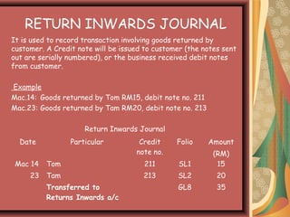 Ch 5 the journal | PPT