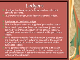 Ch 5 the journal | PPT