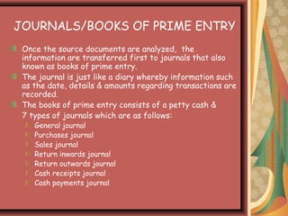 Ch 5 the journal | PPT