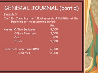 Ch 5 the journal | PPT