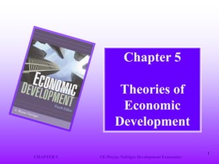 Theories of Economic Development Chapter | PPT