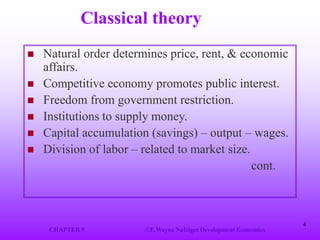 Ch_ 5_ Theories of Economic Development.ppt