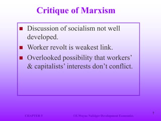 Ch_ 5_ Theories of Economic Development.ppt