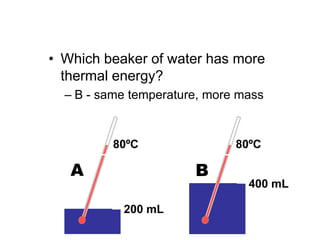 Ch 5 Thermal Energy and Heat - general.ppt