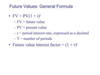 Ch 5 Time Value Money.ppt
