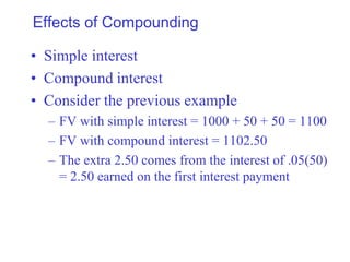 Ch 5 Time Value Money.ppt