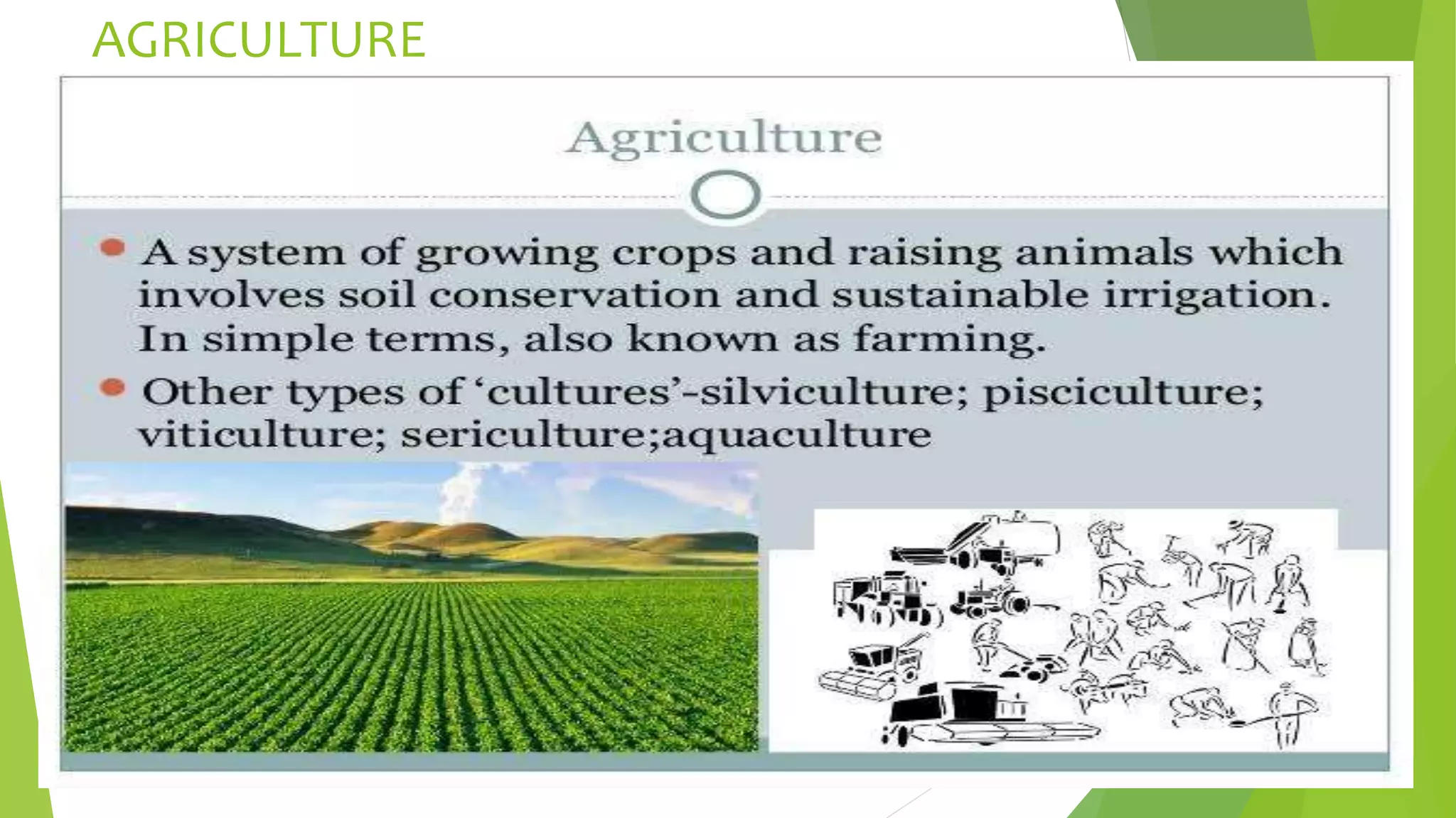 Ch5 types of agriculture | PPT