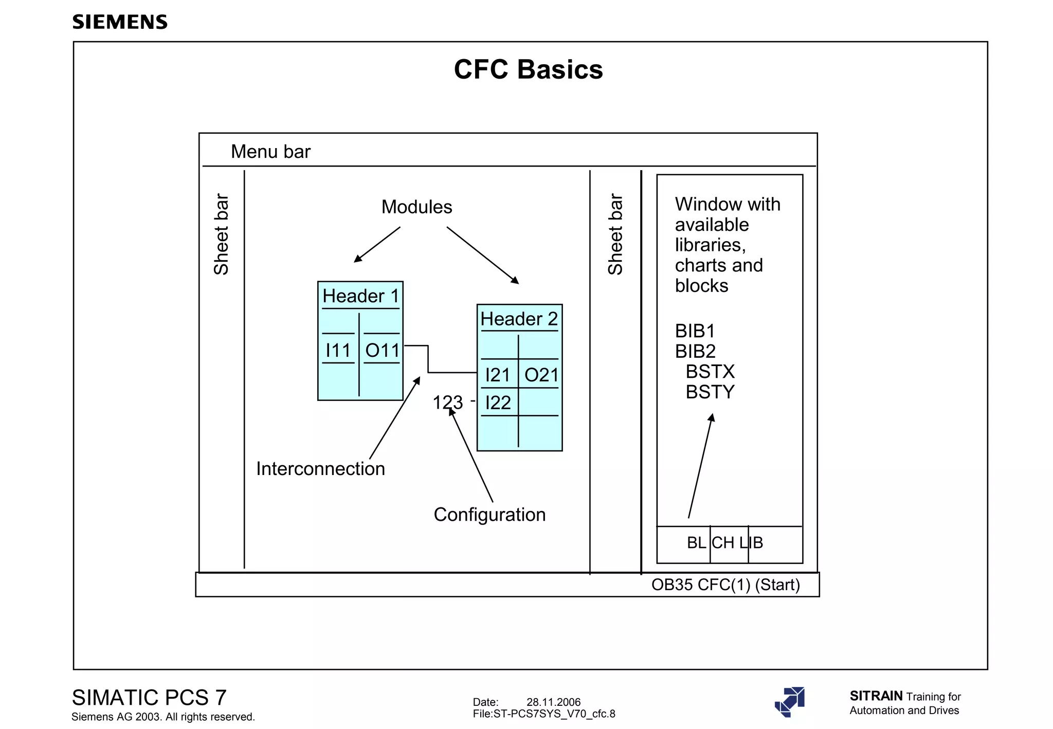 Ch5 v70 cfc_en | PPT