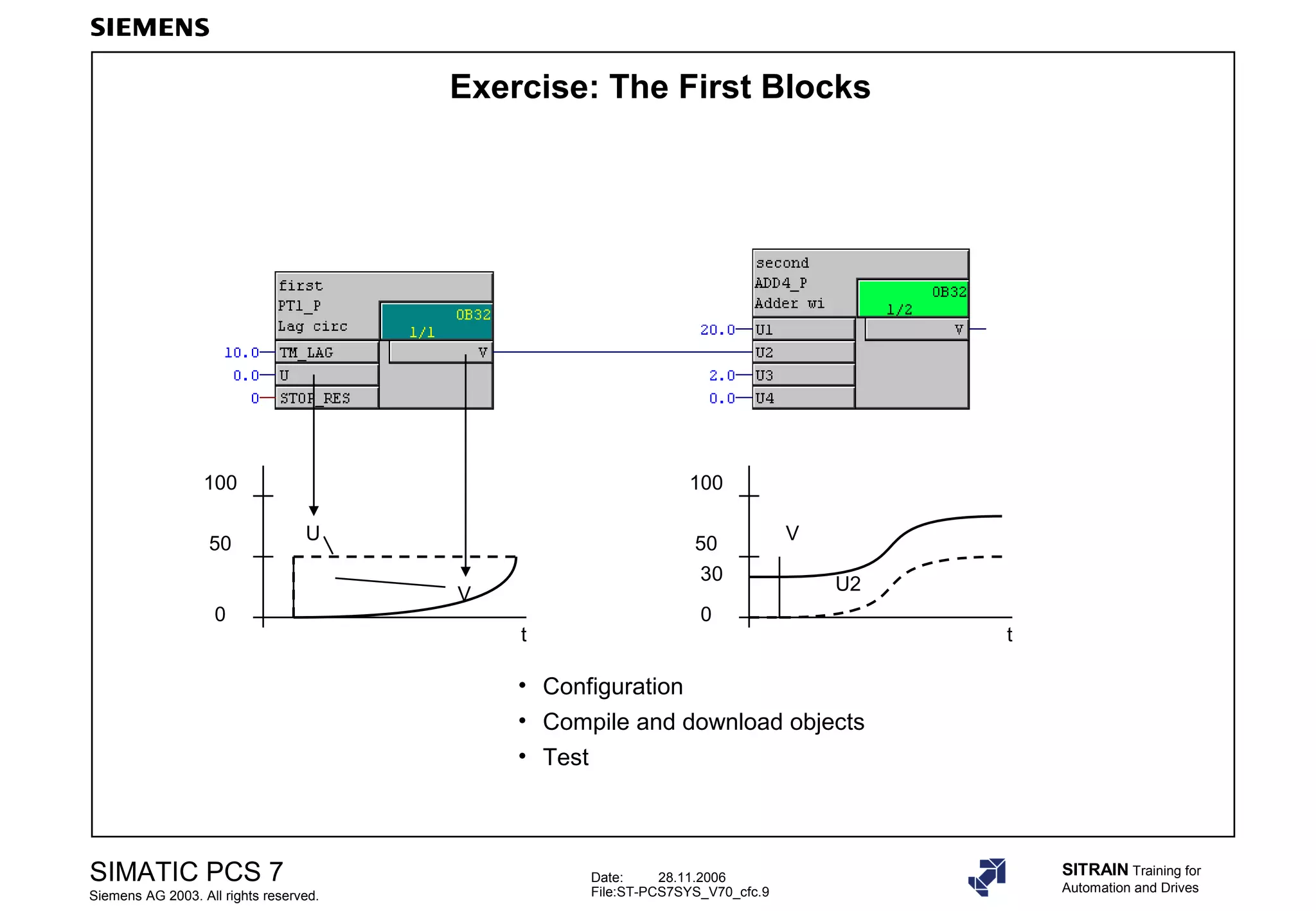 Ch5 v70 cfc_en | PPT