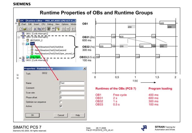 Ch5 v70 cfc_en | PPT