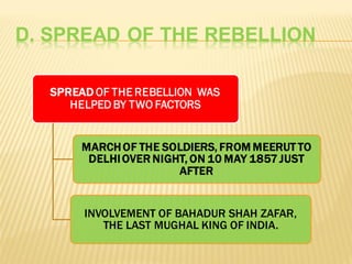 Ch 5 When People Rebel 1857 and After 1.pdf