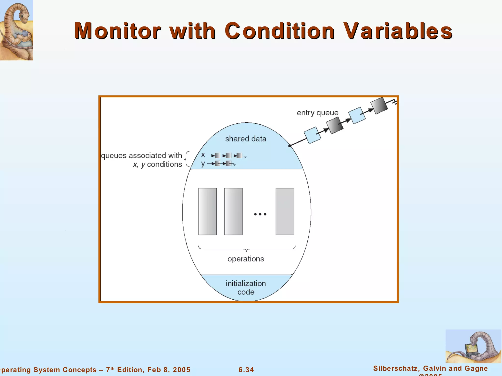 Chapter 6 - Process Synchronization | PPT