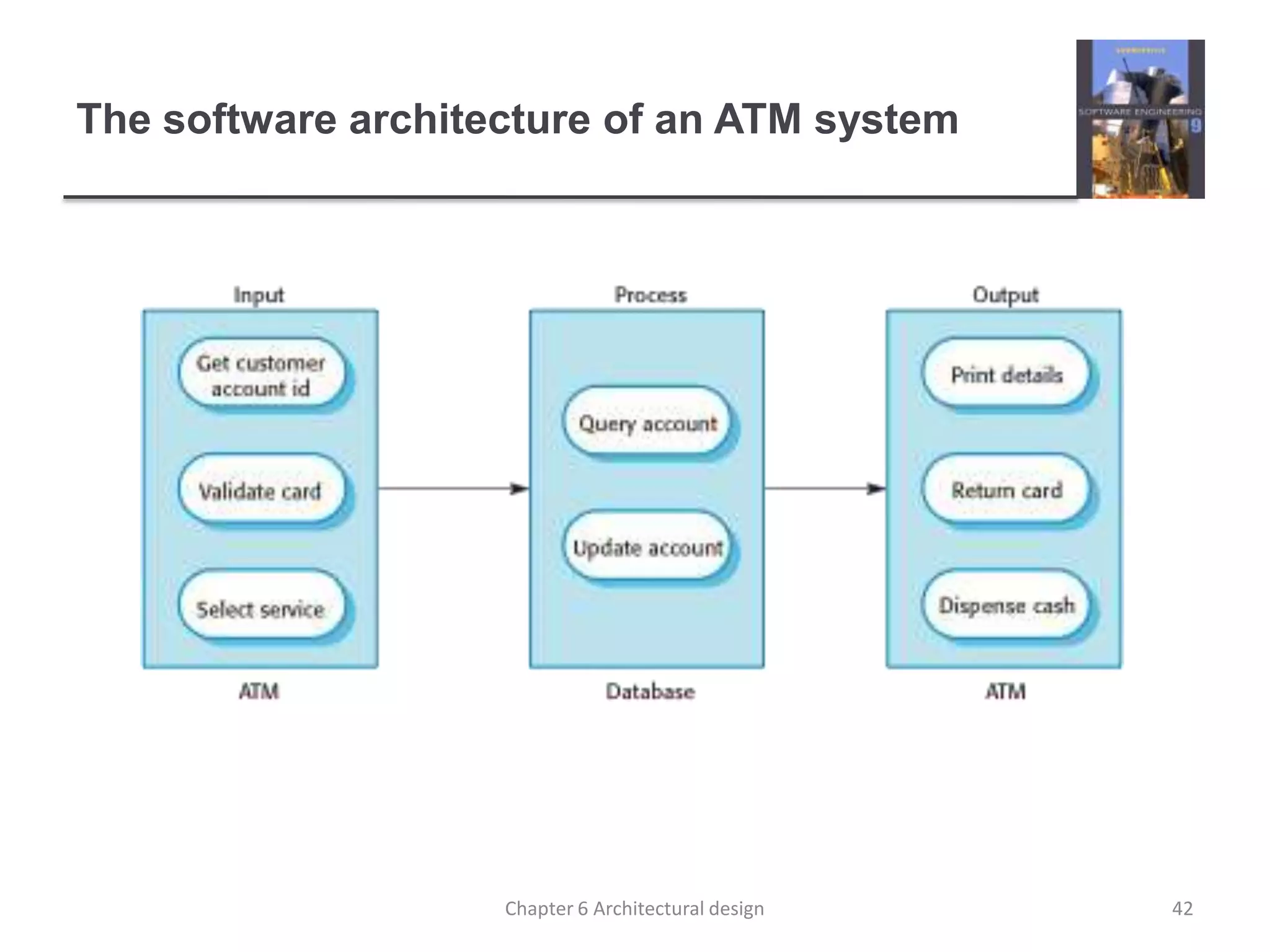 Ch6-Software Engineering 9 | PPTX