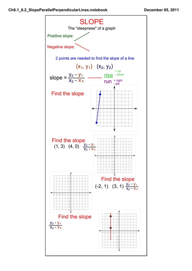Ch 6.1 & 6.2 Slope of Parallel and Perpendicular Lines | PDF