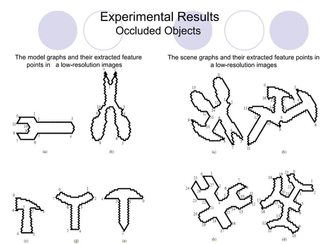 Low-Resolution Contour Recognition for Hexagonal Grid Images | PPT