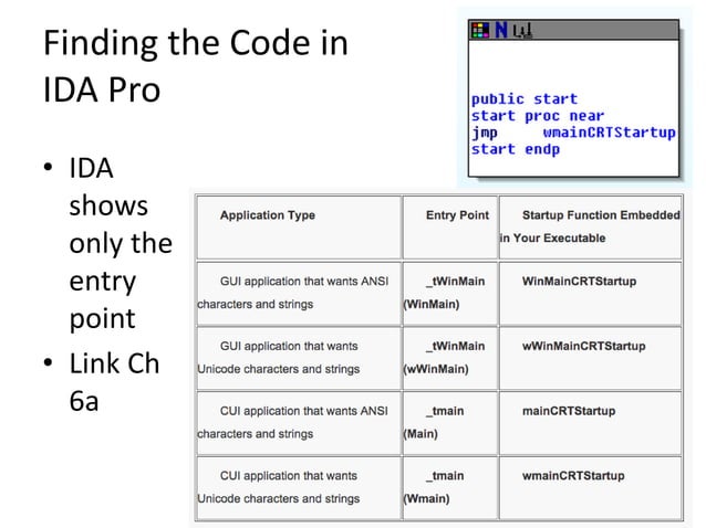 Practical Malware Analysis: Ch 6: Recognizing C Code Constructs in Assembly | PPTX | Programming ...