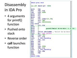 Practical Malware Analysis: Ch 6: Recognizing C Code Constructs in Assembly | PPTX