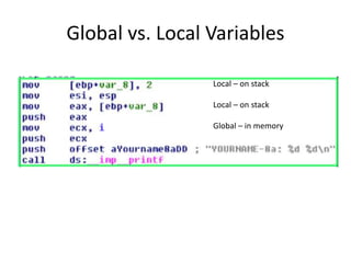 Practical Malware Analysis: Ch 6: Recognizing C Code Constructs in Assembly | PPTX