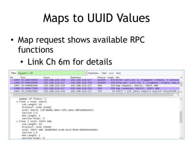 Cnit 127 Ch 6 The Wild World Of Windows Ppt 
