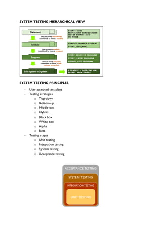 System Development Life Cycle | PDF