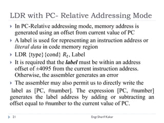 Memory Access Instructions | PDF