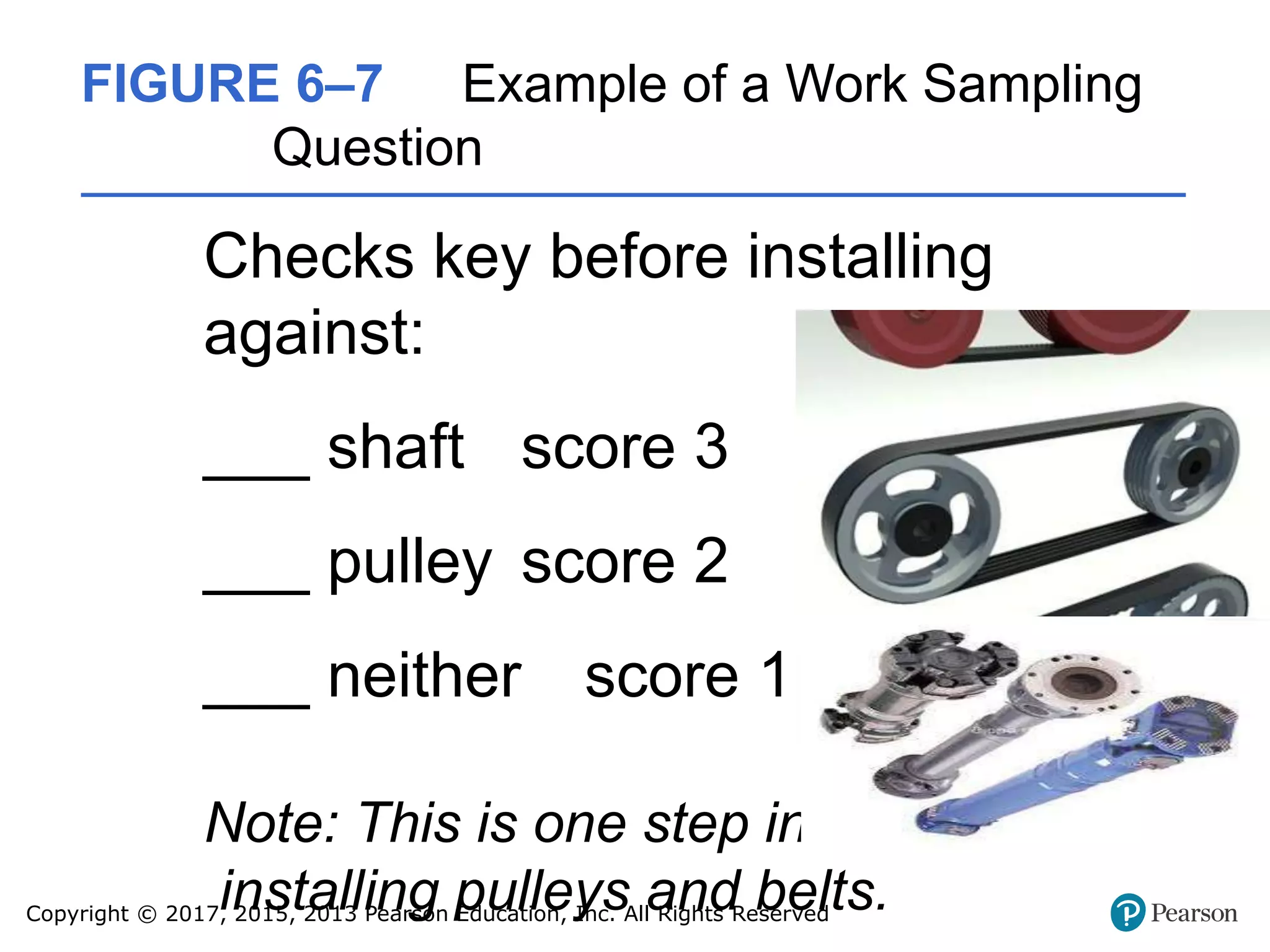 Employee Testing and selection /Human Resource Management | PPT