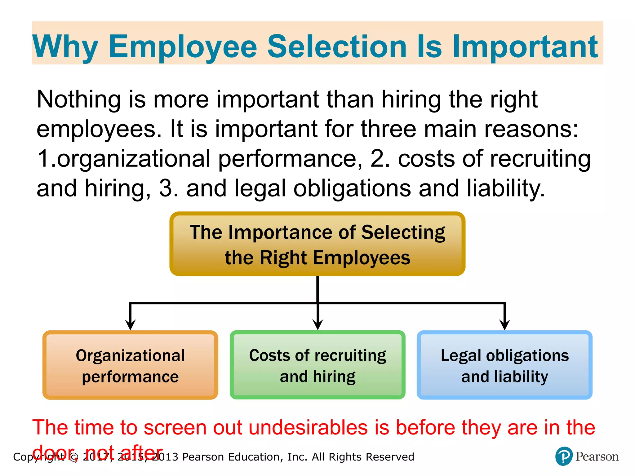 Employee Testing and selection /Human Resource Management | PPT